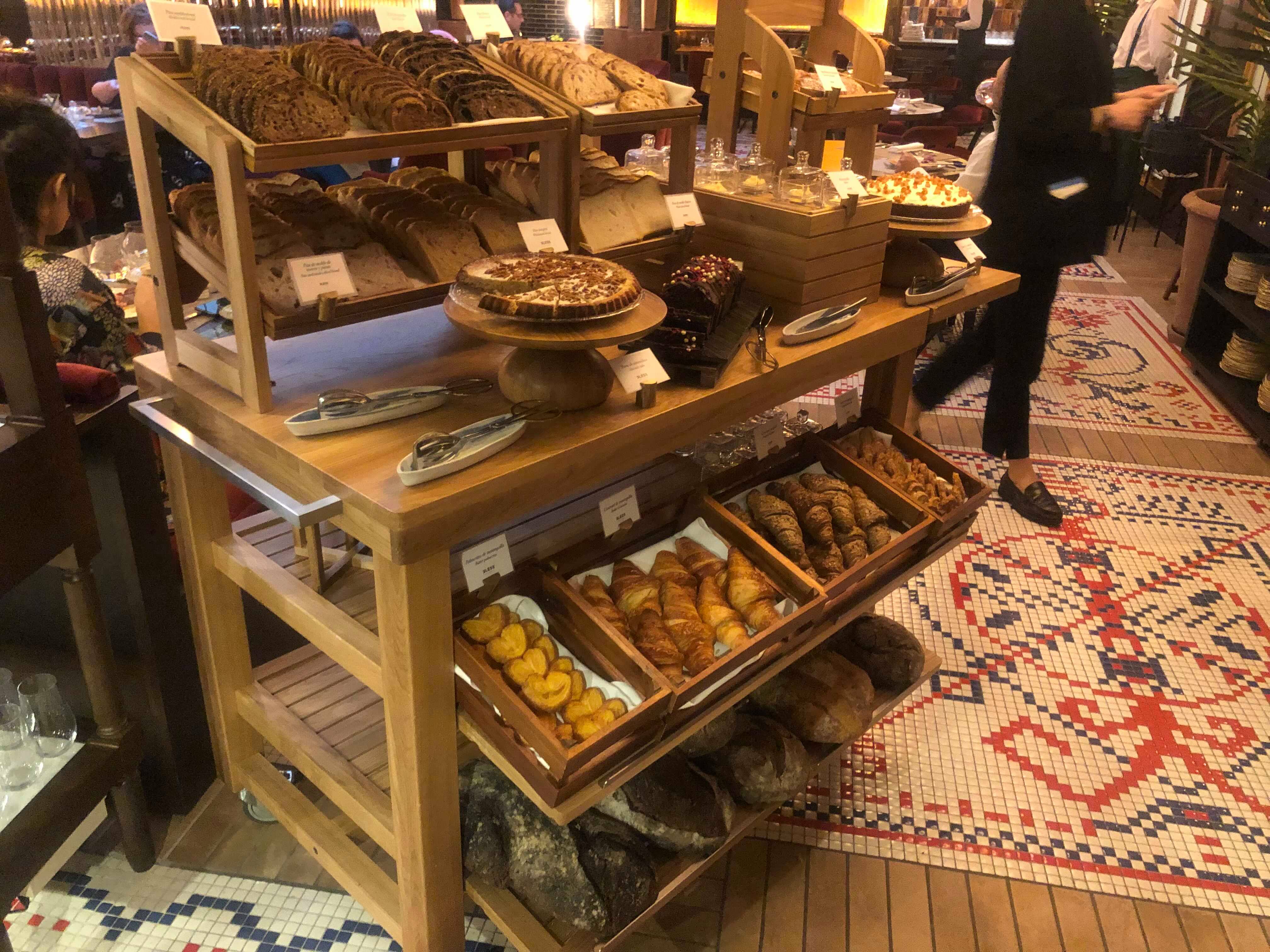 bread - Points to be Made